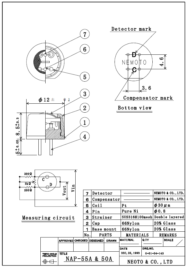 Features of catalytic combustion gas sensors that are smaller and ...