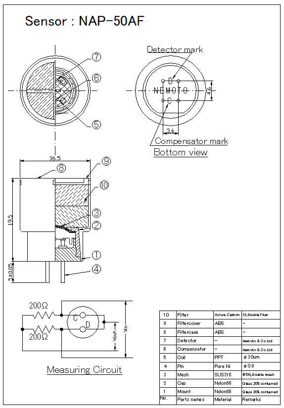 NAP-50AF - Nemoto & Co., Ltd.>>Gas Sensor