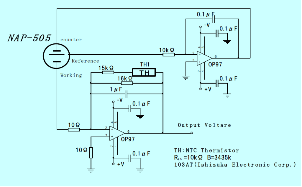 What are the features of a miniaturized carbon monoxide sensor ...